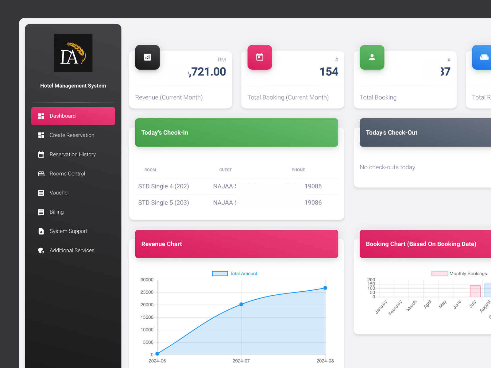 Homepage - Netify Technology Solutions - IT Solutions & Consultation ... Homepage - Netify Technology Solutions - IT Solutions & Consultation ...